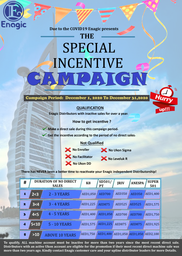 SPECIAL INCENTIVE CAMPAIGN – Leveluk Middle East FZE