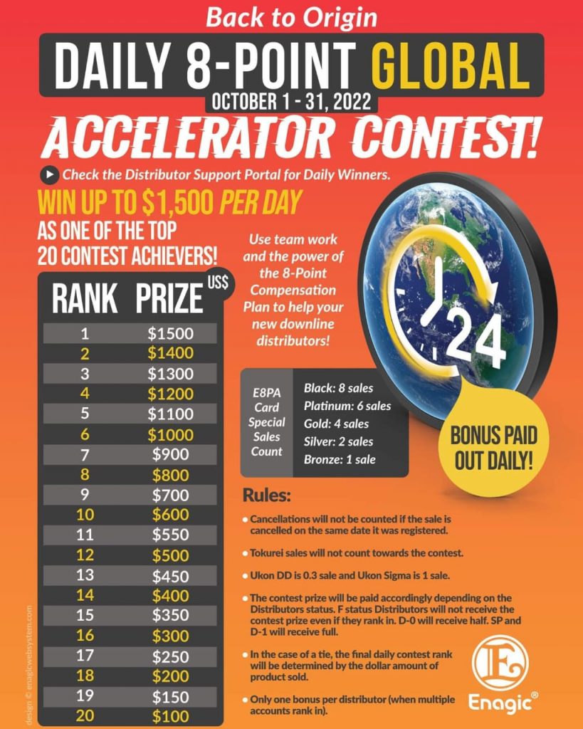 8 Points Sales Contest October, 2022 – Leveluk Middle East FZE